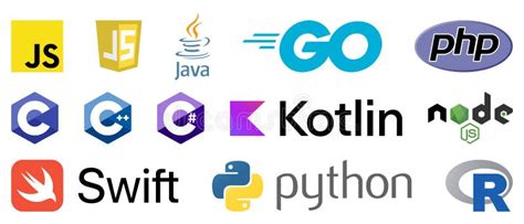 Kotlin Programming Language Development Concept Coding Background