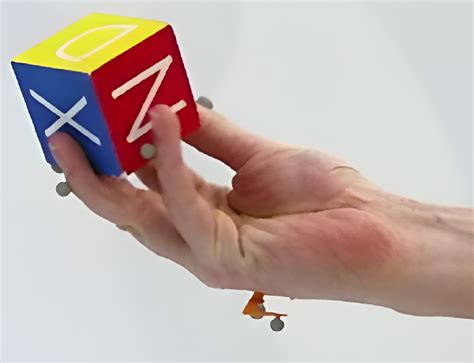 Example Of An In Hand Manipulation Supported By The Fingertips Download Scientific Diagram