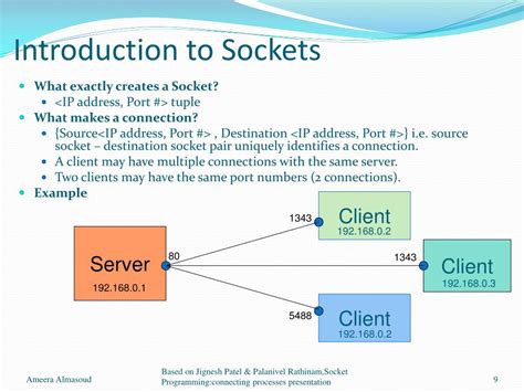 Ppt Socket Programming Powerpoint Presentation Free Download Id