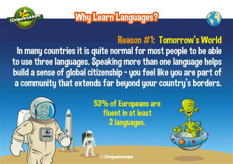 Pack Of 12 Printable Posters On Why Learn Languages Downloadable P
