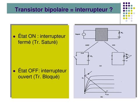 Ppt Transistor Bipolaire Powerpoint Presentation Free Download Id 6365765