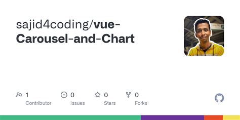 Github Sajid4codingvue Carousel And Chart