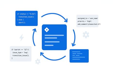 Power Scripts Sil Manager The Script Execution Audit Gap Ambientia