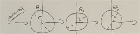 solved three polarizing disks have planes that are parallel