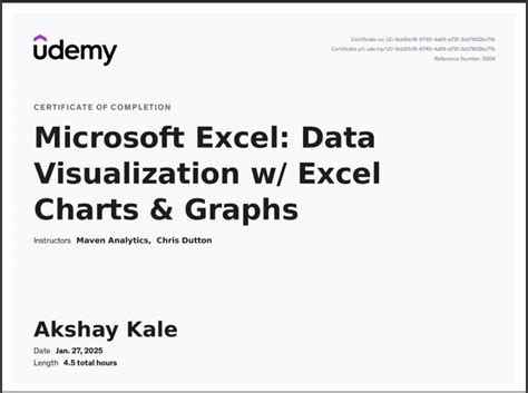 Akshay Kale On Linkedin Excel Datavisualization Excelcharts Dataanalysis Continuouslearning…