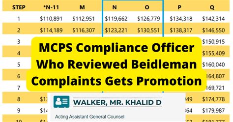 Mcps Compliance Officer Who Reviewed Beidleman Complaints Gets