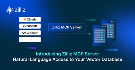 Zilliz MCP Server: Natural Language Access to Vector Databases - Zilliz blog