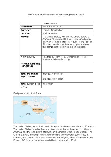 Ass Eco Eco Group Assignment There Is Some Basic Information