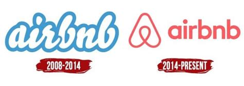 Airbnb Logo Symbol History Png 38402160