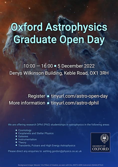 Postgraduate Open Day University Of Oxford Department Of Physics