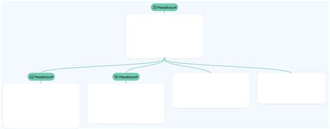 Html Angular Calculate Width Center And Offset For A Div According To Other Divs Stack