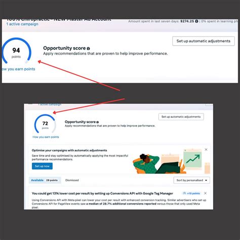 How To Boost Ad Performance With Metas Opportunity Score Achuth Ramesh Posted On The Topic