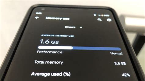 How To Check RAM Usage In Android Find Memory Eating Apps