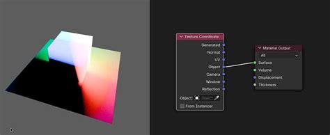 Position Node As A Texture Coordinates Materials And Textures Blender Artists Community