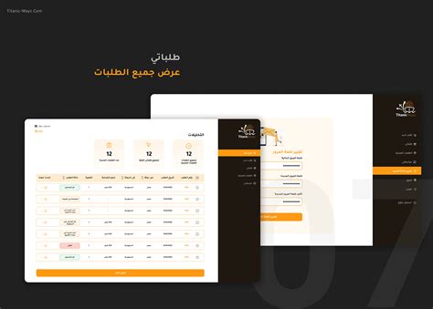 Dashboard Ecommerce Website On Behance