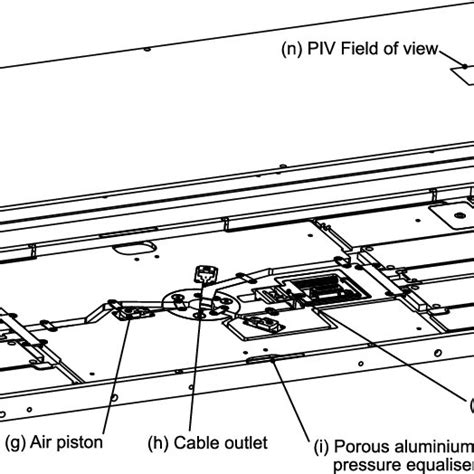 Illustration Of The Components Of The Measurement System And The Axis Download Scientific