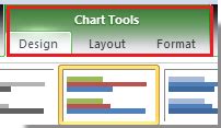 How To Show Add Data Table In Chart In Excel