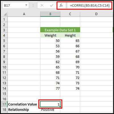 Excel Data Analysis Correlation With Practice Book