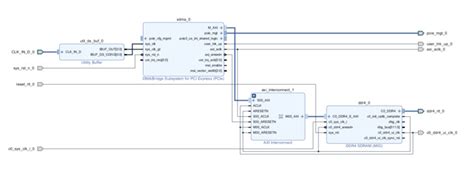 将datamover ip和xdma ip通过axi interconnect ip连接到ddr4 ip核上，pc无法通过xdma正常读写ddr4