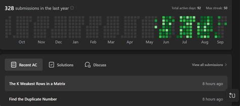 Syed Najam U Saqib On Linkedin 100daysofcode Codingjourney Challengeaccepted 100daysofcode