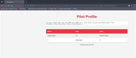 Tutorial Basic Sql Injection Manual Lengkap Linuxsec