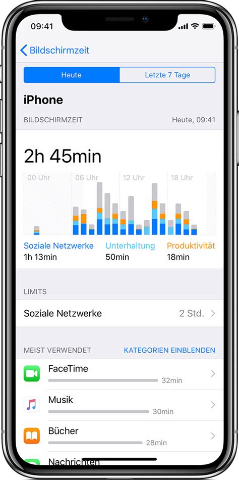 Bildschirmzeit Auf Dem Iphone Ipad Oder Ipod Touch Verwenden Apple