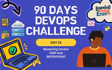 Day 23 Mastering Docker Cmd And Entrypoint Adrian Rubico Blog