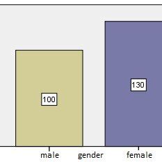 API 50 CHL Strips Inoculated With Lactobacillus ParacaseiCCM 1837 Download Scientific Diagram