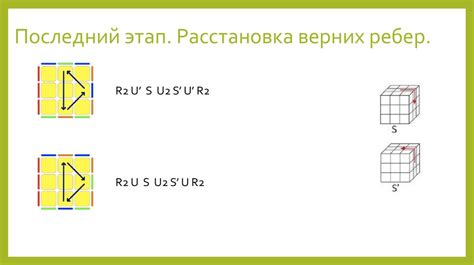 Гайд по сборке кубика рубика презентация онлайн