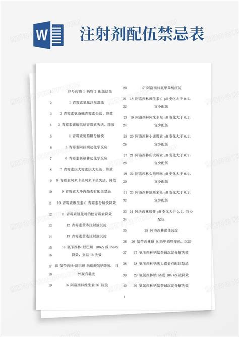 注射剂配伍禁忌表word模板下载编号lemymayw熊猫办公 注射剂配伍禁忌表word模板下载编号lemymayw熊猫办公