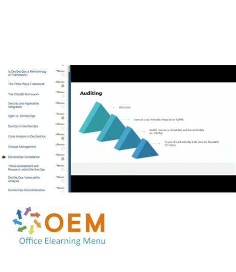 DevSecOps Principles Training OEM