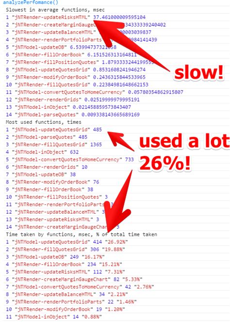 Javascript Measure Function Time Automatically Stack Overflow