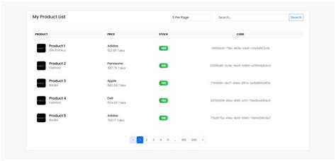 Fullstackdevelopment Reactjs Nodejs Mongodb Webdevelopment