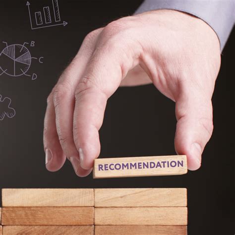 Post Recommendation System Kaggle Post Recommendation System Kaggle