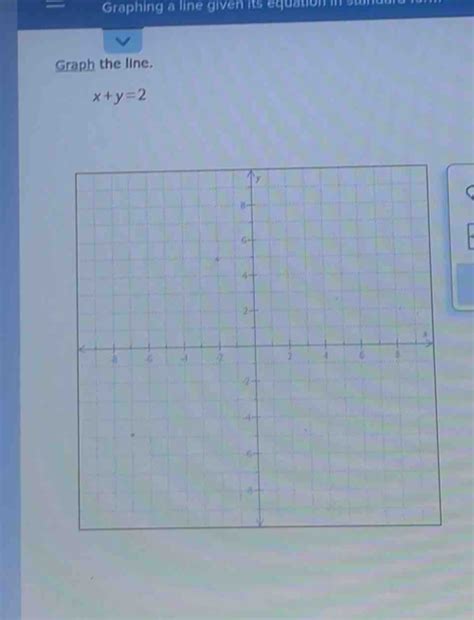 Graphing A Line Given Its Equation In Stinda Graph The Line Xy2 Math