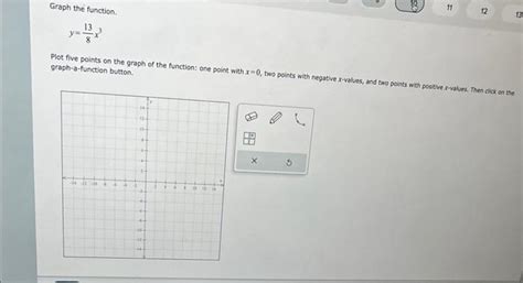 Solved Graph The Parabola Yx22 Piot Five Points On The