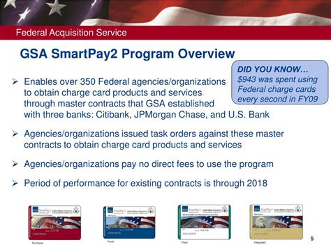Ppt Gsa Smartpay2 Purchase Card Basics Powerpoint Presentation Free