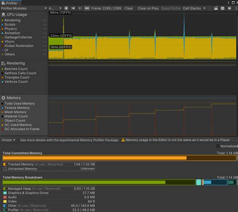 Memory Management Is Broken In Android If MB Memory Usage Ie Any UI Toolkit Build