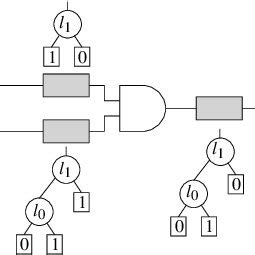 Symbolic Computation Example The Complete Procedure Is Demonstrated In