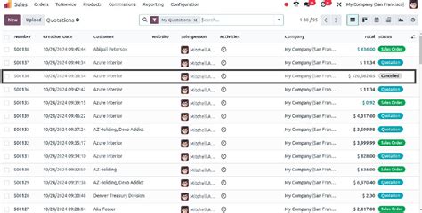 Tree View In Odoo Attributes In Odoo