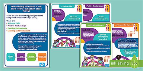 Developing Enabling Mathematical Environments In Eyfs Blog