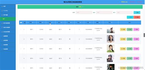 计算机毕业设计ssm电力公司员工安全培训系统【附源码数据库】安全教育培训管理信息系统的数据库逻辑设计 Csdn博客