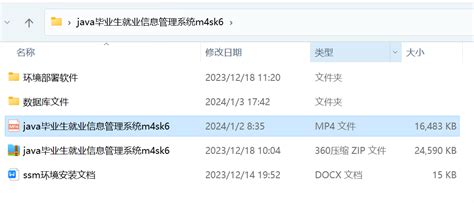 Java毕业生就业信息管理系统源码开题报告 Csdn博客