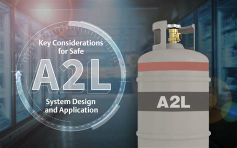 Key Considerations For Safe A2l System Design And Application