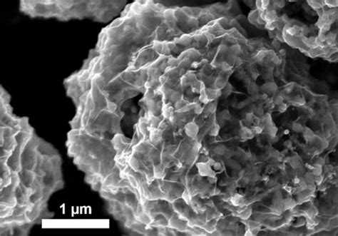 Si Rich Anode Materials