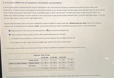 A Two Factor ANOVA The Null Hypotheses Chegg
