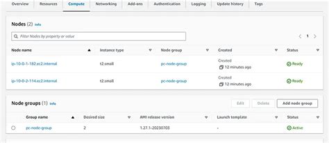 Github Notharshhaaaws Eksterraform Provision Eks Amazon Elastic Kubernetes Service