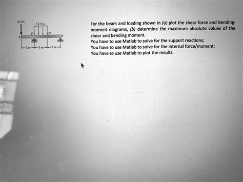 24 Kn 8 Knm C D B 3 M 3m 3m For The Beam And Loading Shown In A Plot