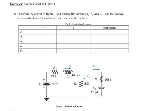 Solved Exercises For The Circuit In Figure 1 1 Analysis Chegg Com