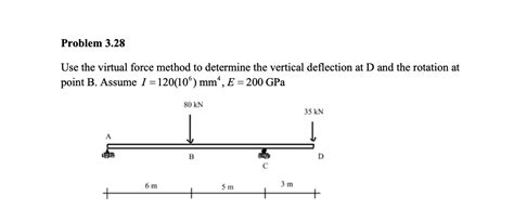 solved problem 3 28 use the virtual force method to